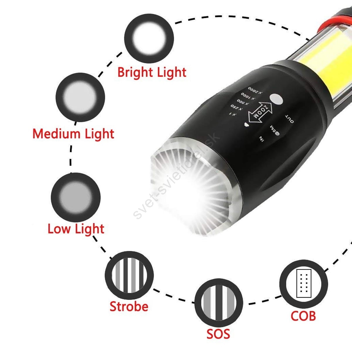 LED Baterka 2xT6/10W/3xAAA + LED/3W | Svet svietidiel